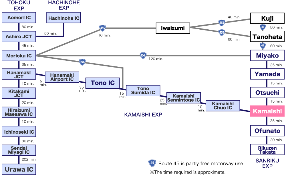 Visit - Kamaishi Sightseeing